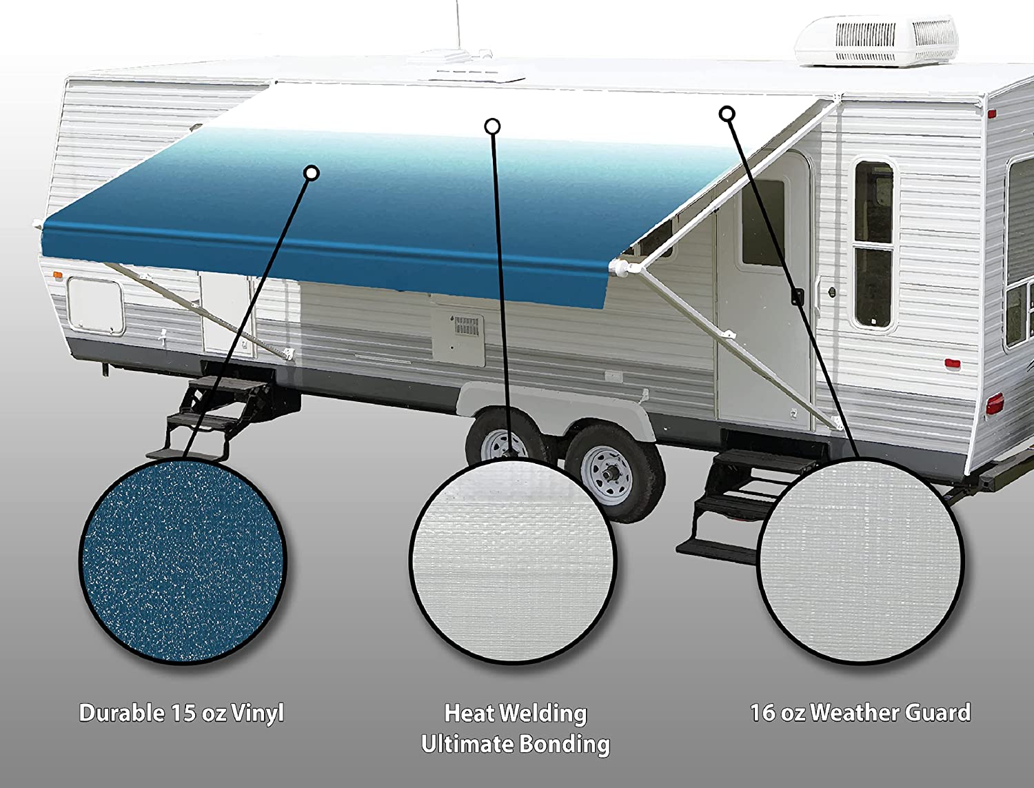 The Best Rv Awnings For Weather Protection In 2023
