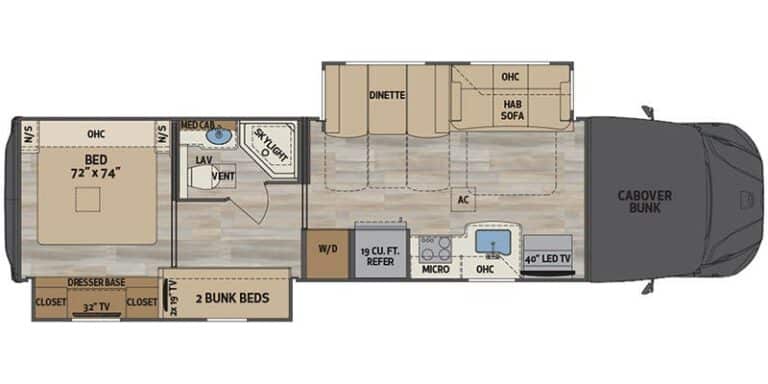 The Best Class C Motorhomes of 2023 - The Wandering RV