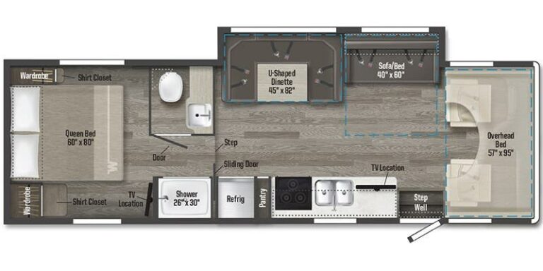 The Best Class C Motorhomes of 2023 - The Wandering RV