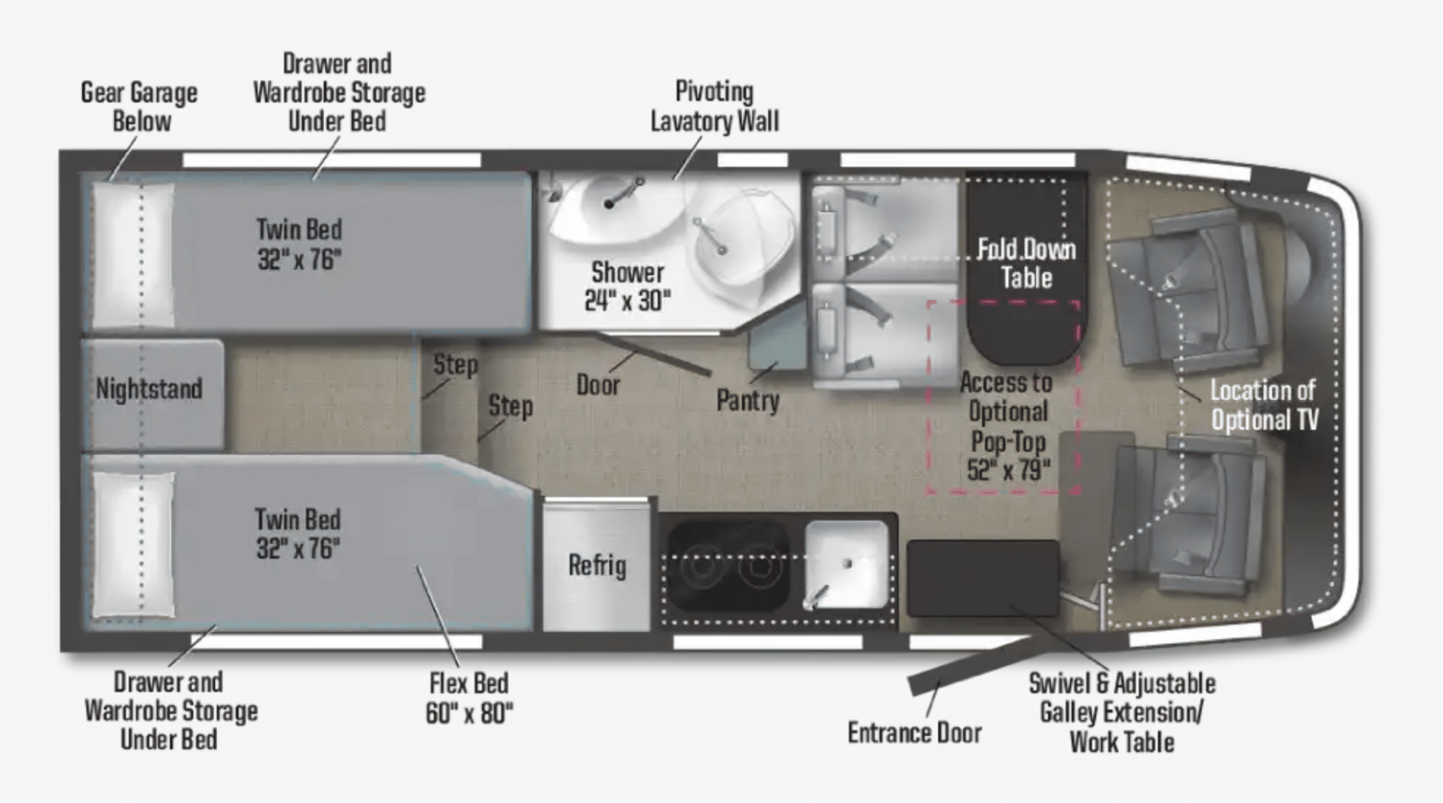 Comprehensive Review of the 2024 Winnebago Ekko - The Wandering RV